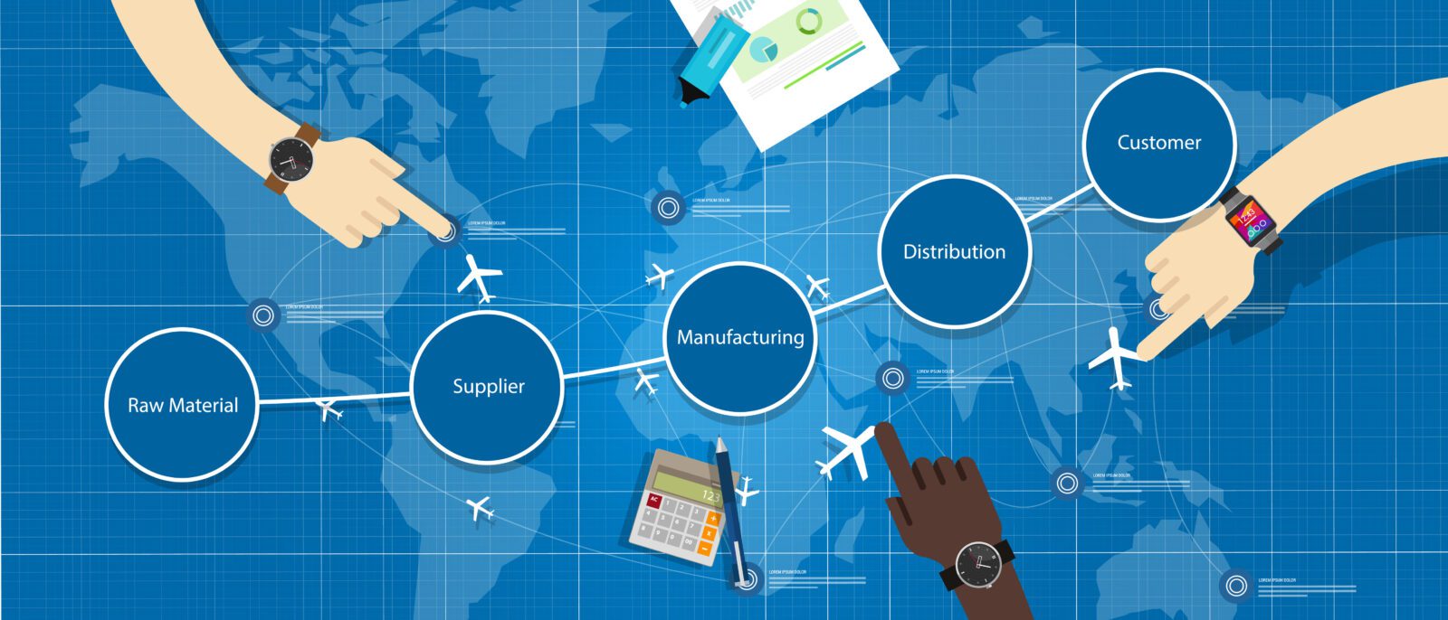 Russia & Ukraine: Supply Chain Disruptions - Korpack - Packaging ...